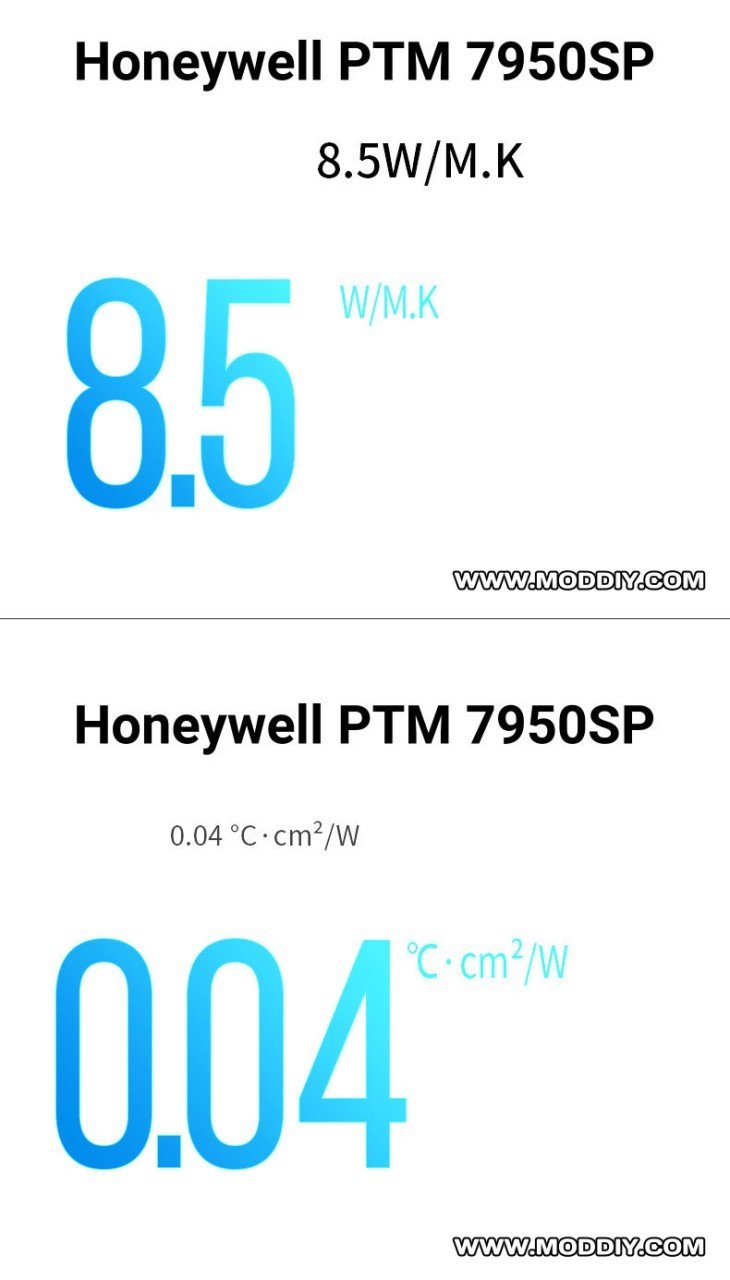 Honeywell PT... – Performance-PCs.com